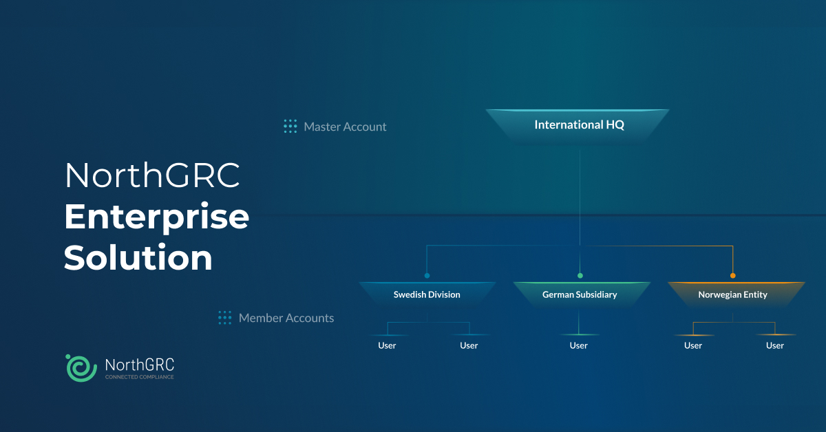 Compliance Solution for enterprises with unique structures and needs