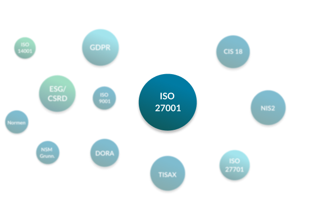 Learn bout the ISO 27001 standard and an ISMS